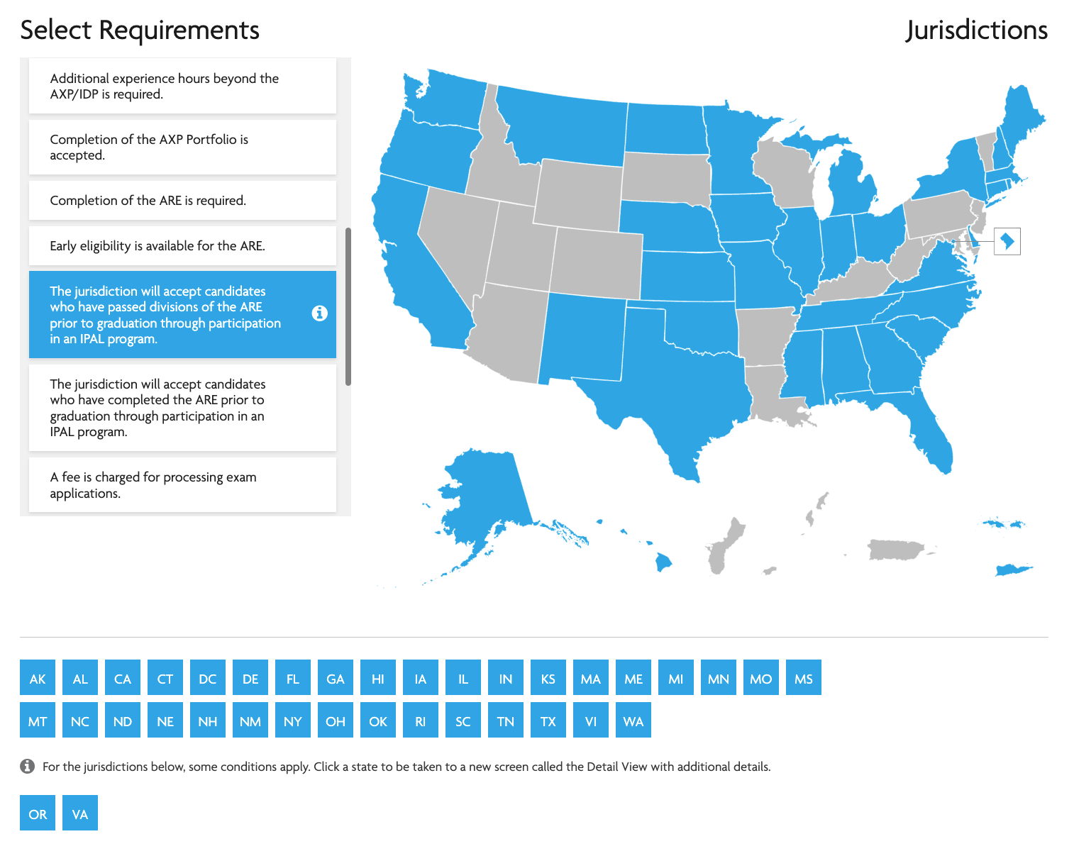 Transfer Students - ArtU School of Architecture