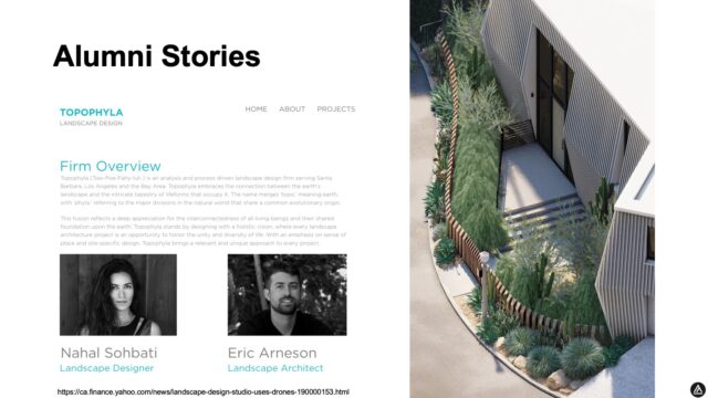 Designing the Built Environment: Architecture / Landscape/ Interior ...