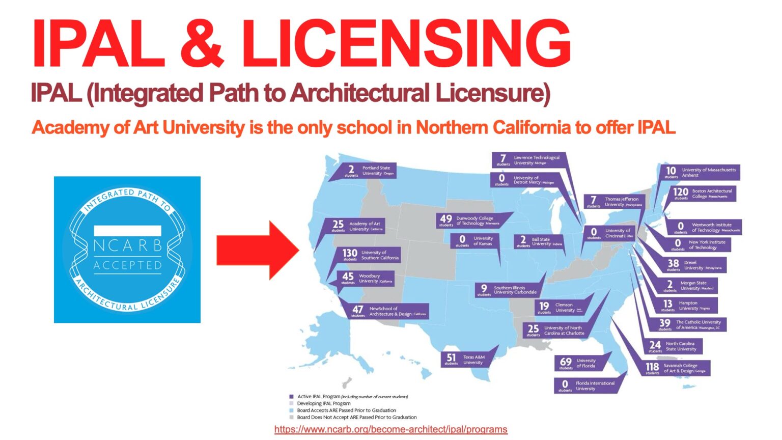 IPAL Shorter Path to Licensure - ArtU School of Architecture